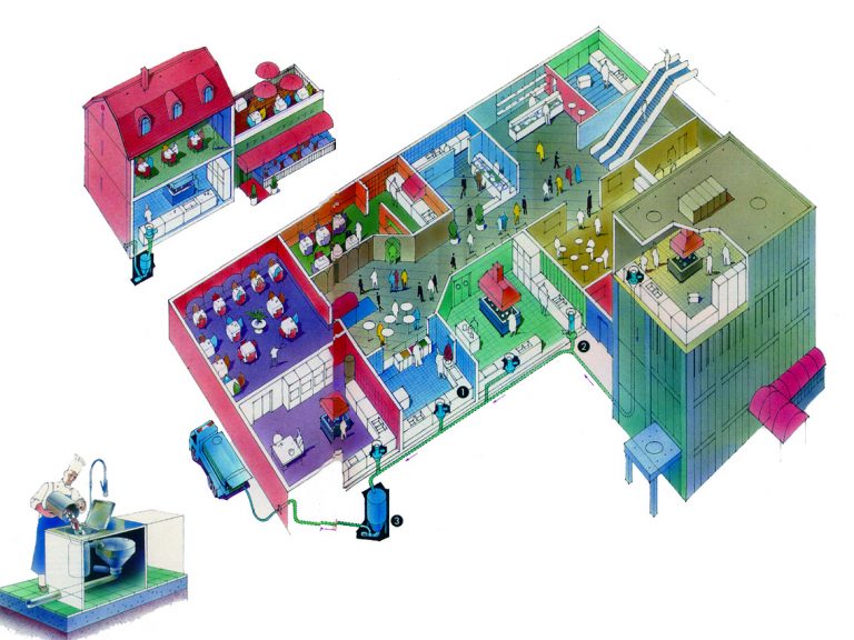 Smart and Automated Waste Management - ReThink HK
