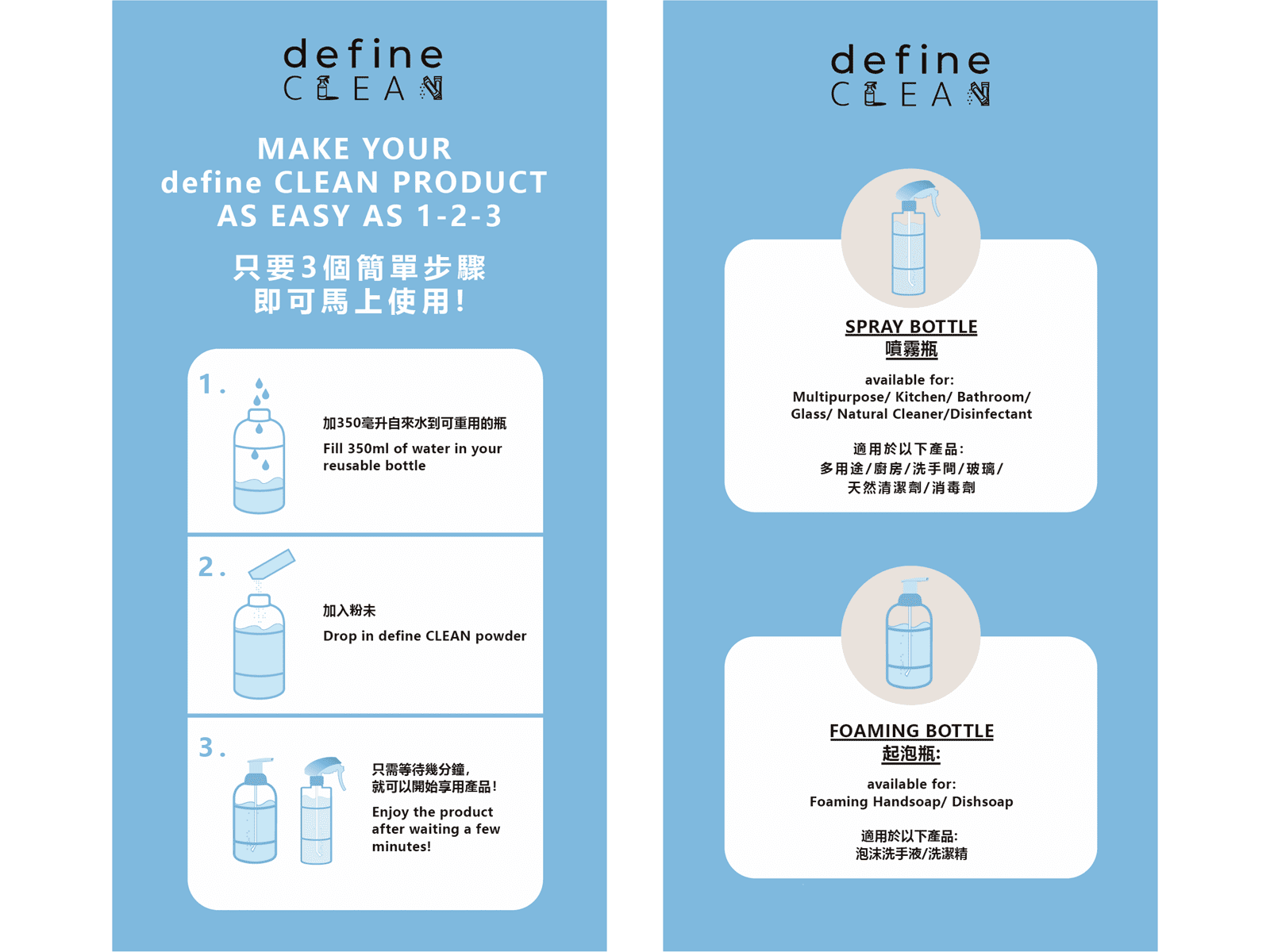 Redefine the Future of Cleaning - ReThink HK