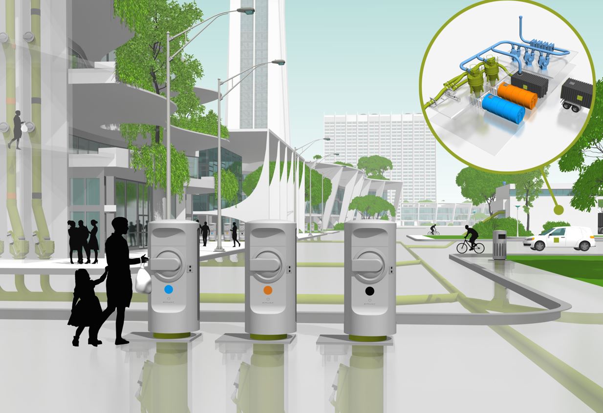 Sweden innovation in waste management for sustainability - ReThink HK