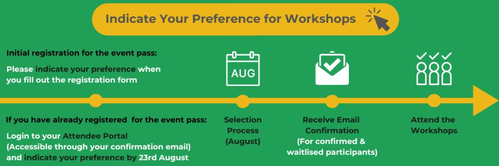 (2024) Workshops - ReThink HK